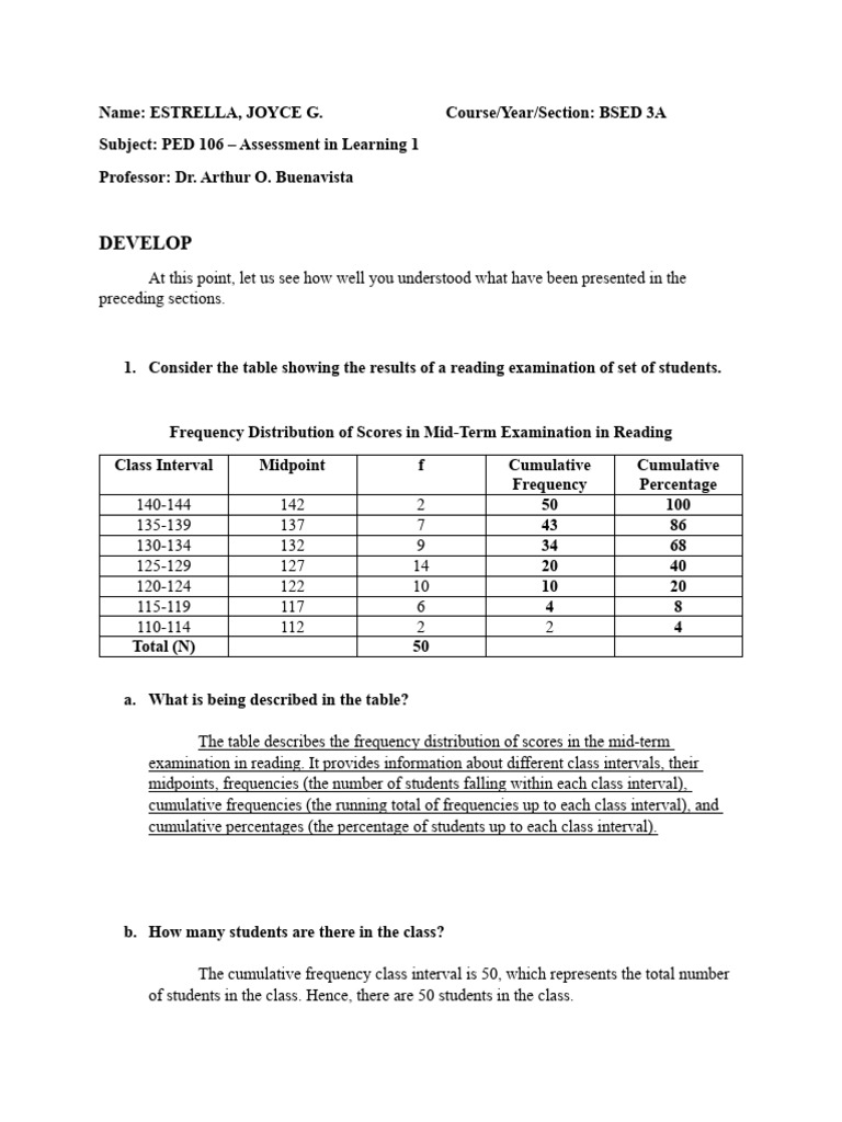 PED 106 Module 7 Assessment | PDF | Infographics | Histogram