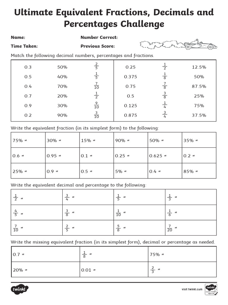 t2 M 17501 Ultimate Equivalent Fractions Decimals and Percentages ...