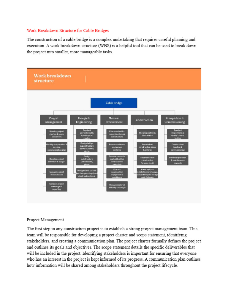 Wbs Cable Bridge | PDF | Project Management