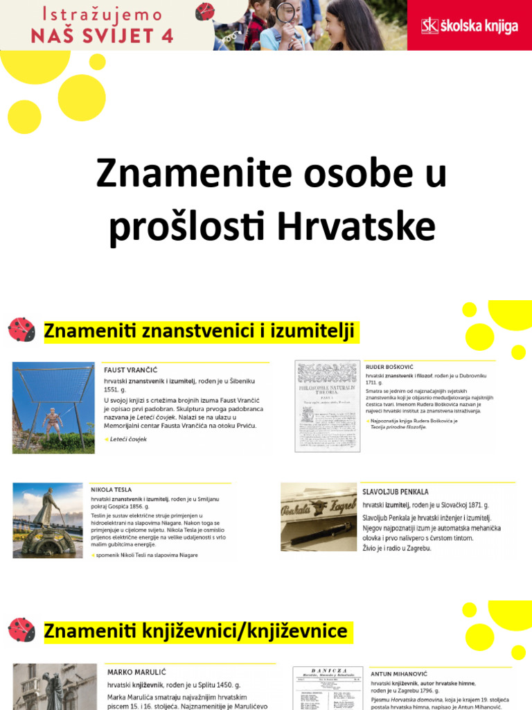 Znamenite Osobe U Prošlosti Hrvatske | PDF