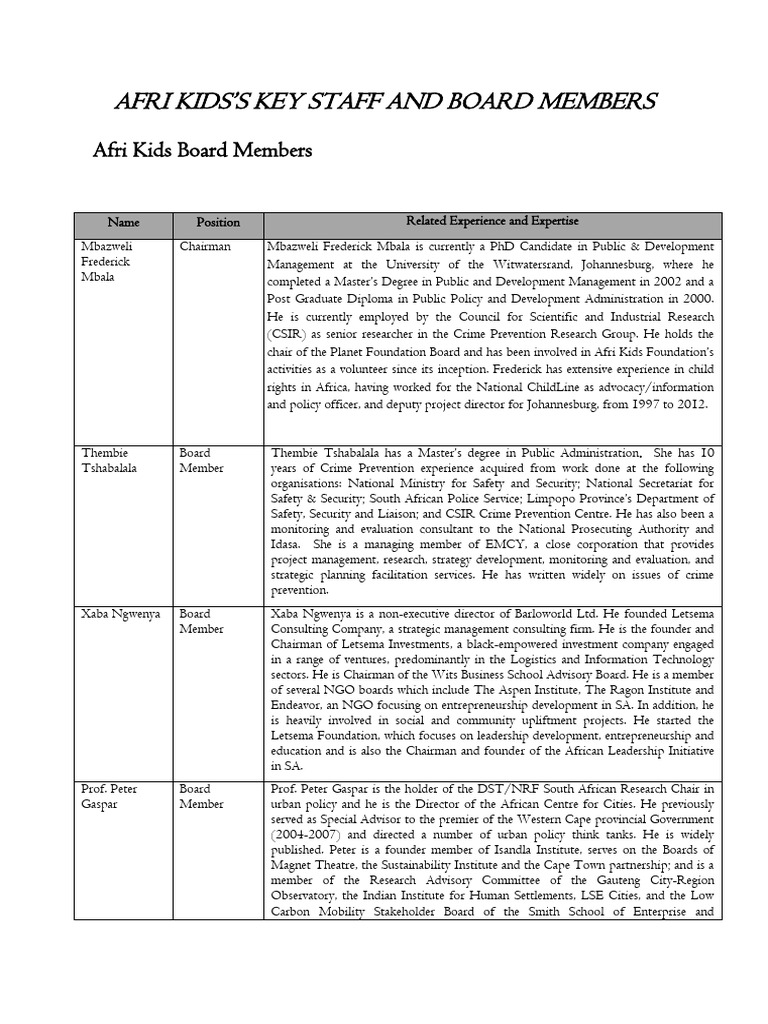 Biographies for the Key Staff and Board Members | PDF