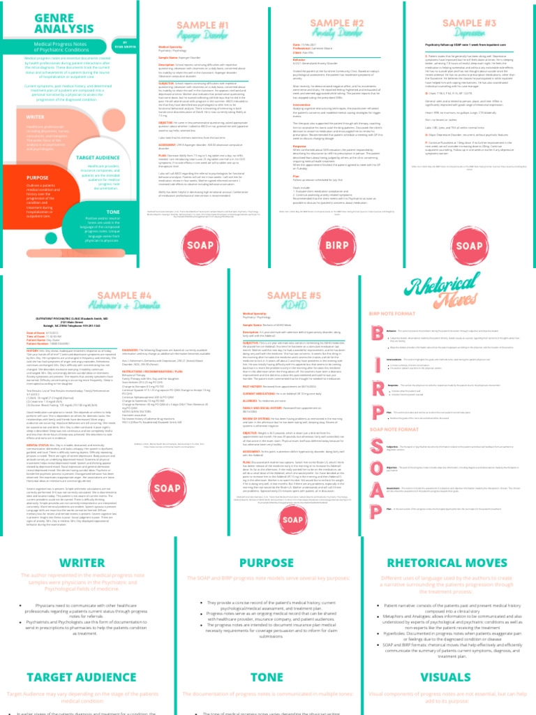 Sample #1 Sample #2 Sample #3: Genre Analysis | PDF | Psychiatry | Obsessive–Compulsive Disorder
