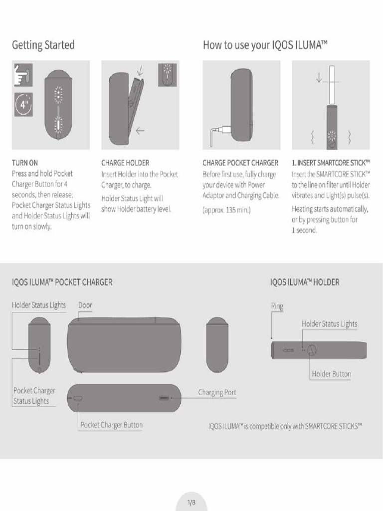 IQOS ILUMA Guide ENG | PDF
