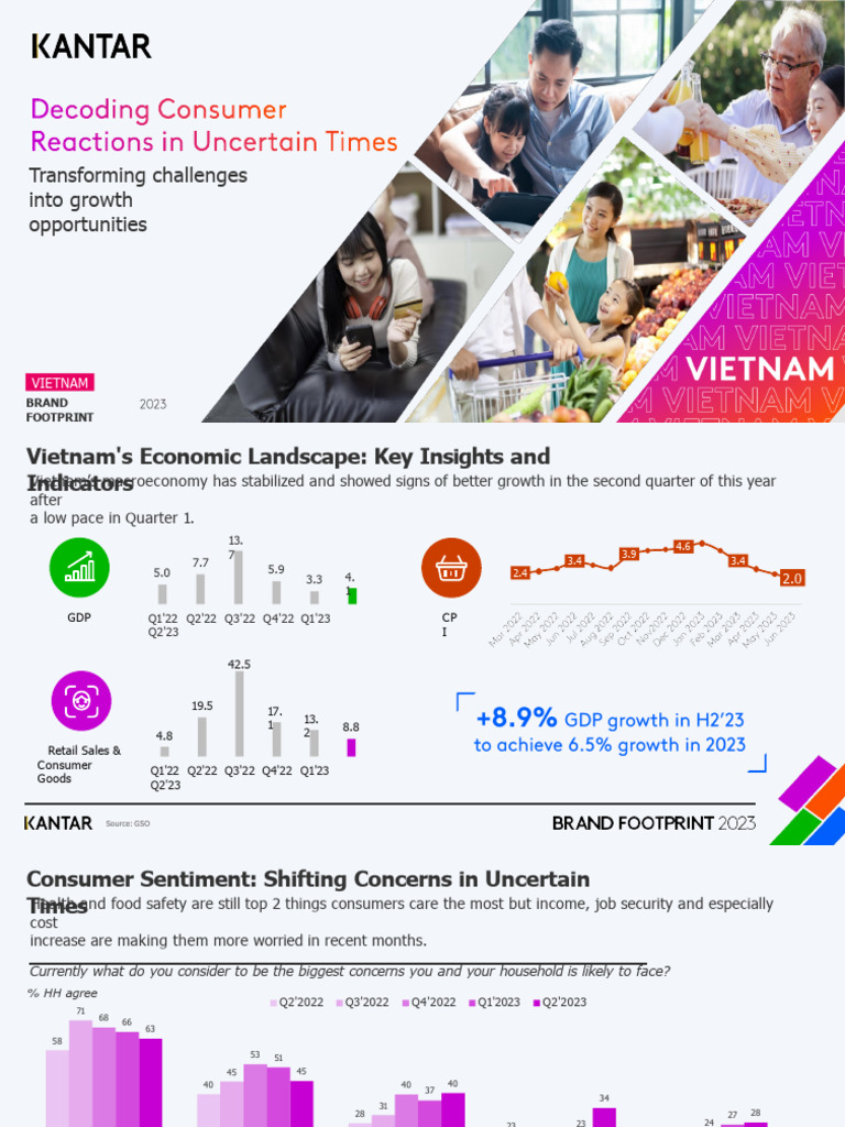 Kantar Worldpanel Divsion Vietnam Consumer Reactions in Uncertain Tim | PDF | Consumer ...