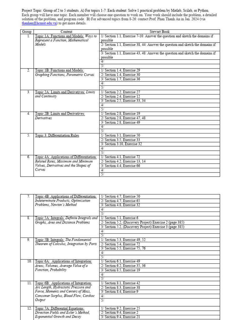 Cal1 Project Topic20240122 | PDF | Integral | Derivative