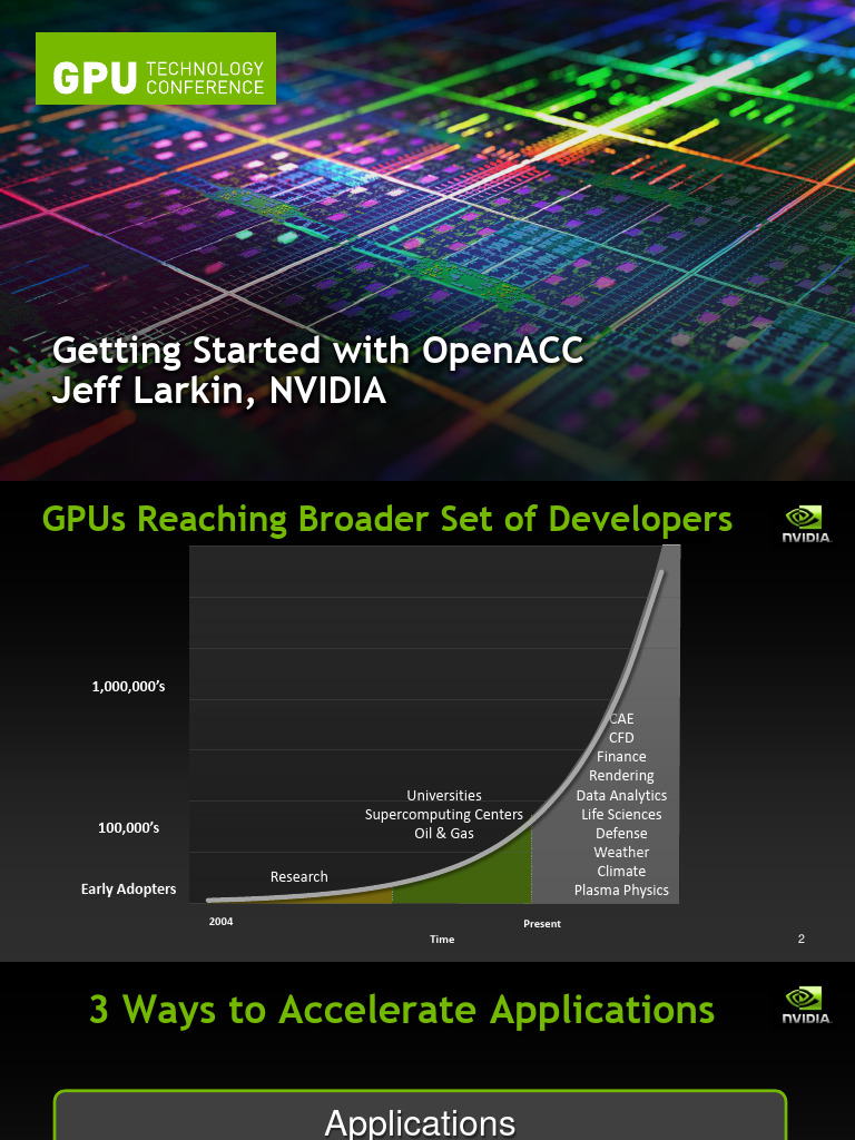 S3076 Getting Started With OpenACC | PDF | Graphics Processing Unit | Concurrent Computing
