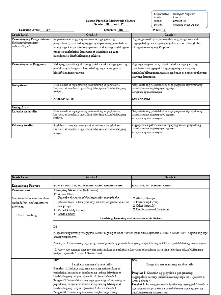 Ap34-Q4-W9-Jonalyn P. Taguiam | PDF