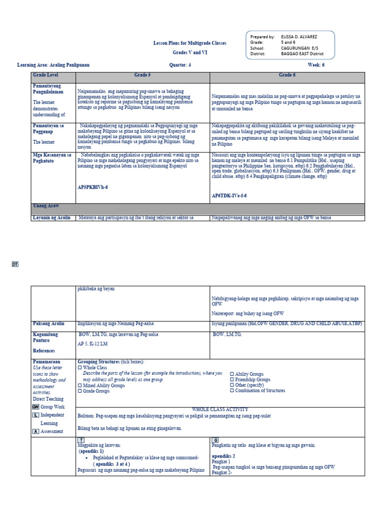 Ap56 Q4 W6 Elissaalvarez | PDF