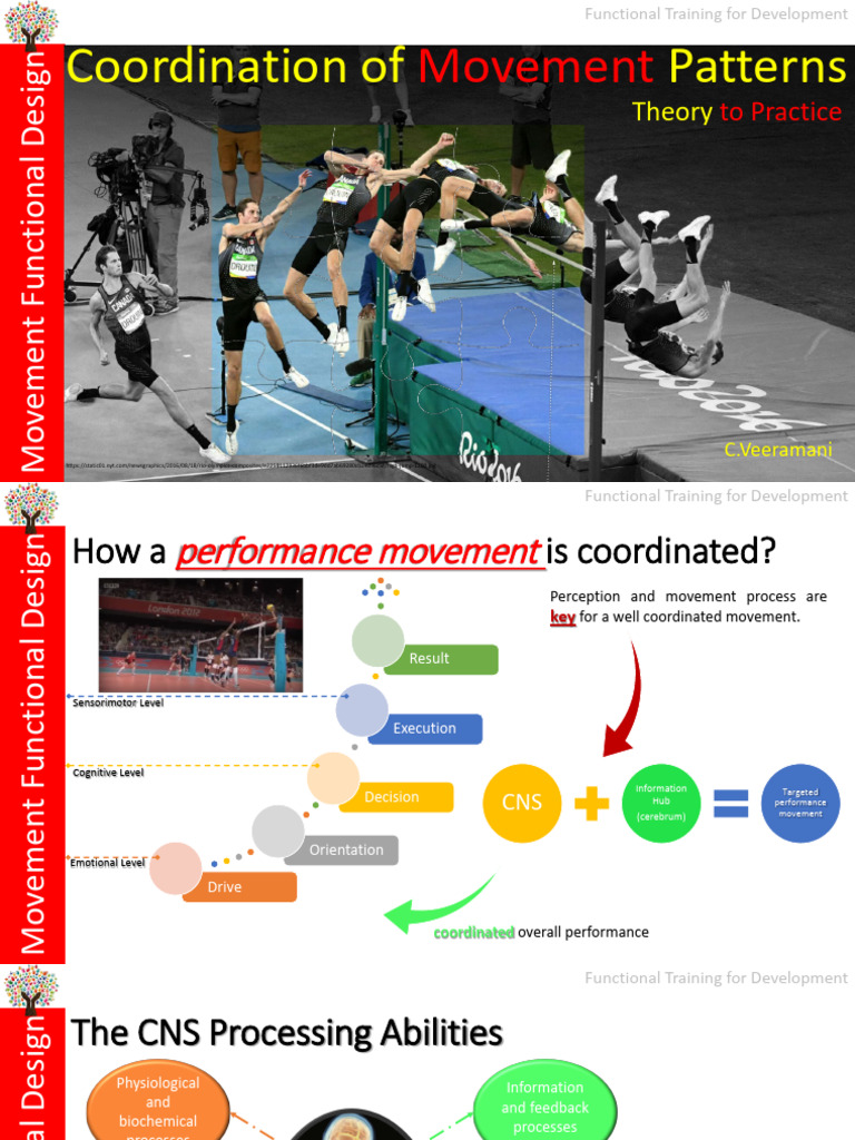 Coordination of Movement Patterns - 30may2020 | PDF | Balance (Ability ...