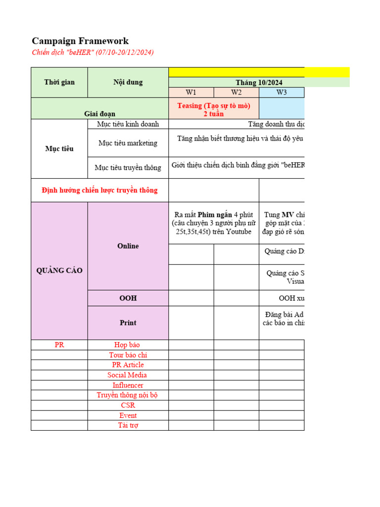 Campaign Framework Pdf