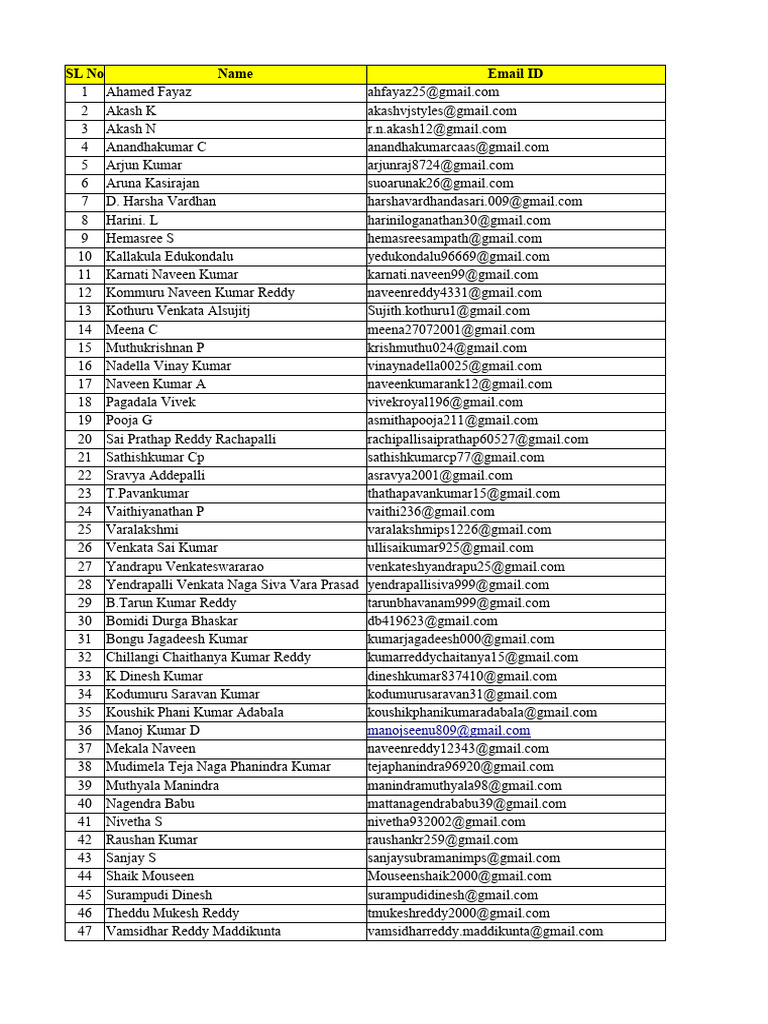 Veltech Apexon Applicant List | PDF | Cinema Of India | Film Production ... Veltech Apexon Applicant List | PDF | Cinema Of India | Film Production ...
