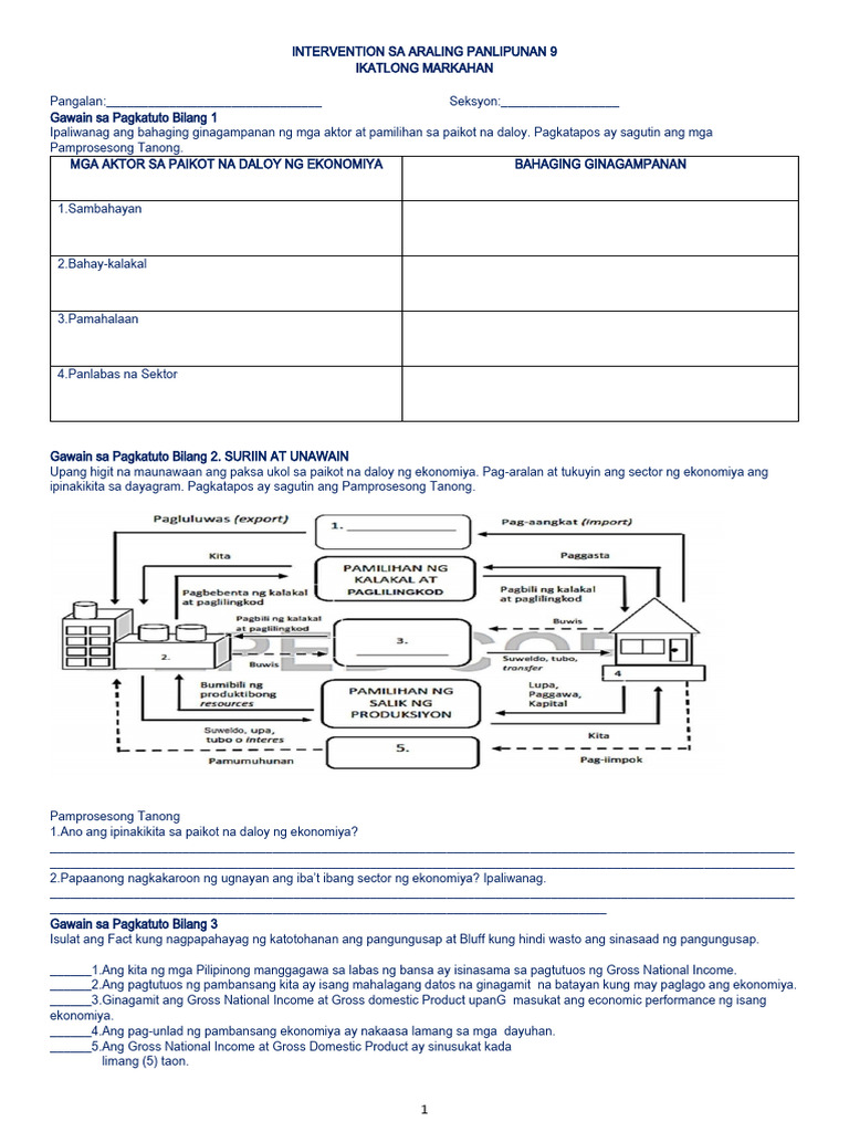 AP9 INTERVENTION 3rd Quarter | PDF