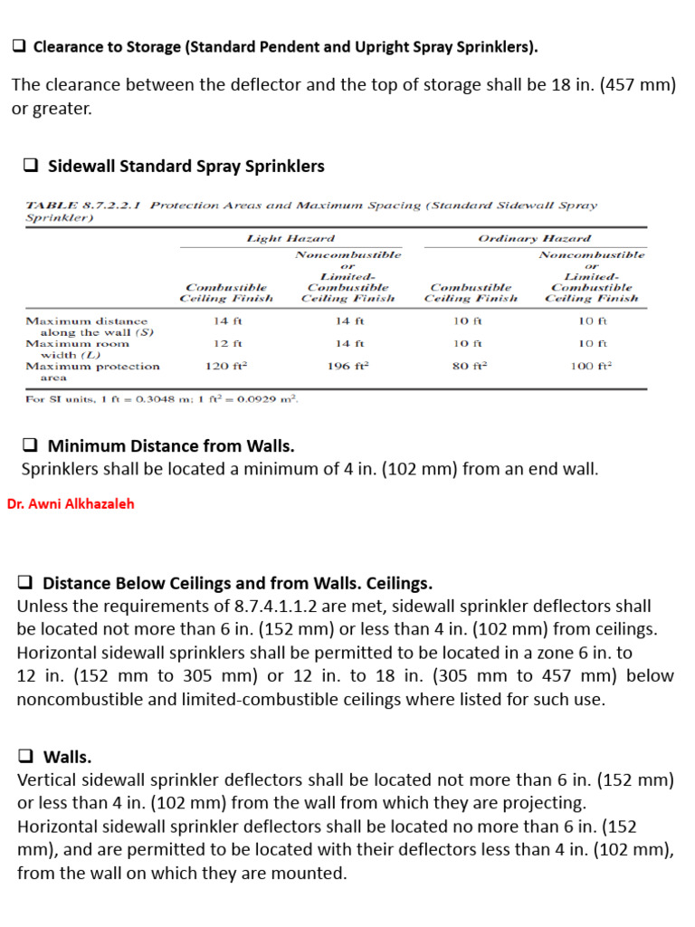 The Clearance Between The Deflector and The Top of Storage Shall Be 18 ...