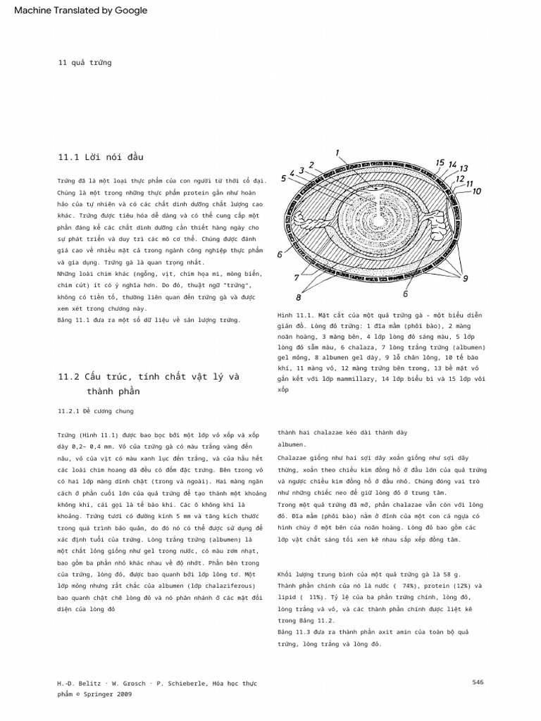 Food Chemistry TR NG | PDF