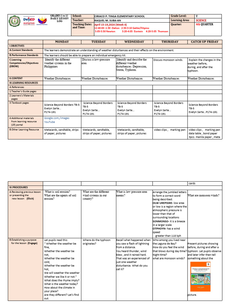 Understanding Weather Disturbances | PDF | Tropical Cyclones | Climate