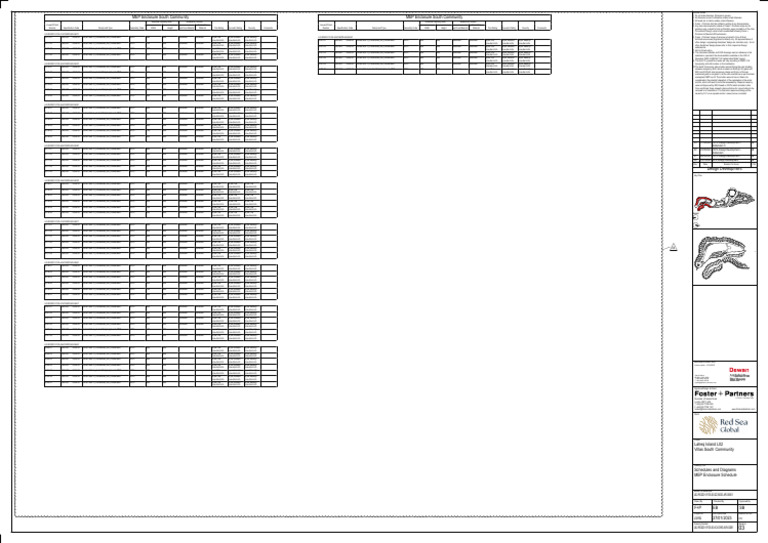 L02 R02D01 Fos 00 XX DWG Ar 62001 | Download Free PDF | Length