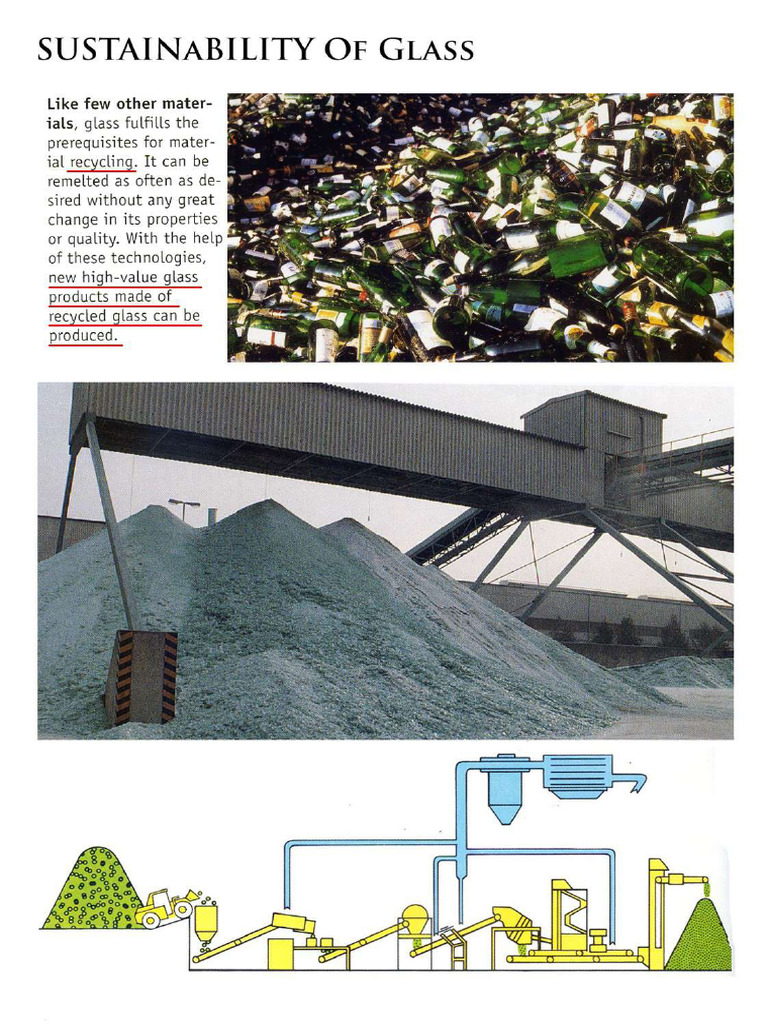 09 - Sustainability of Glass | PDF