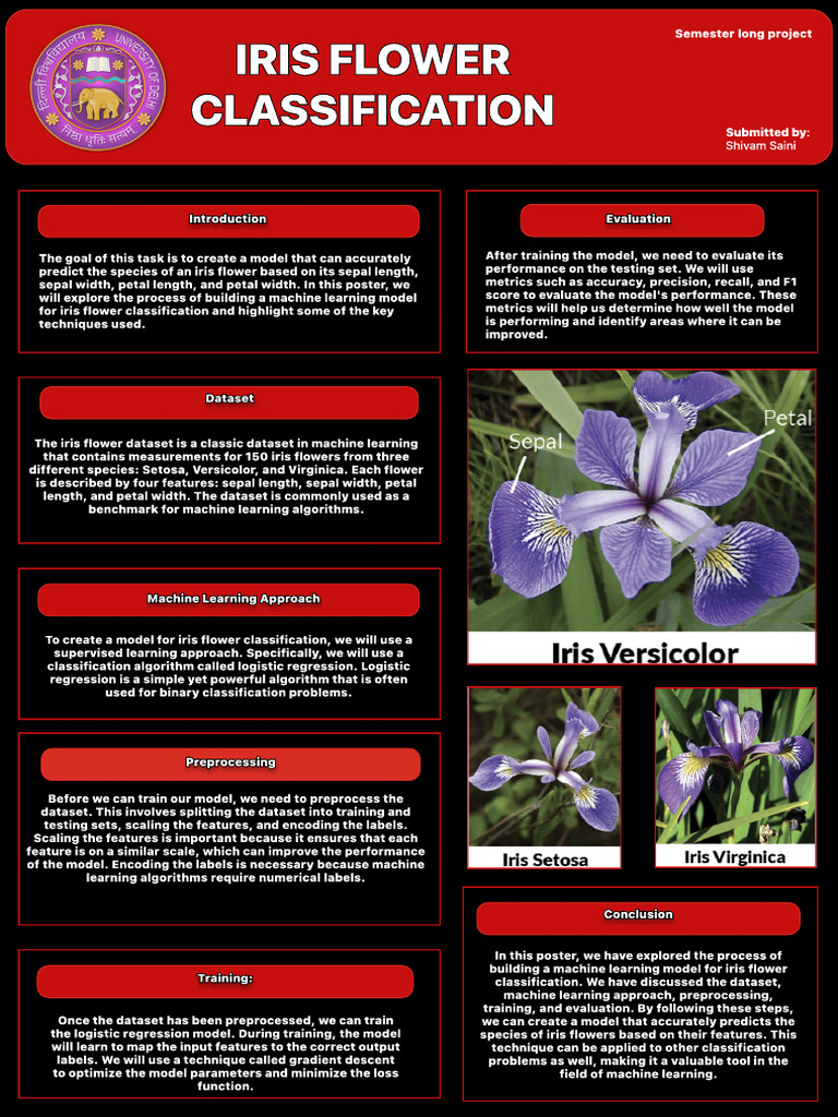 Iris Flower Classification | PDF | Machine Learning | Statistical ...
