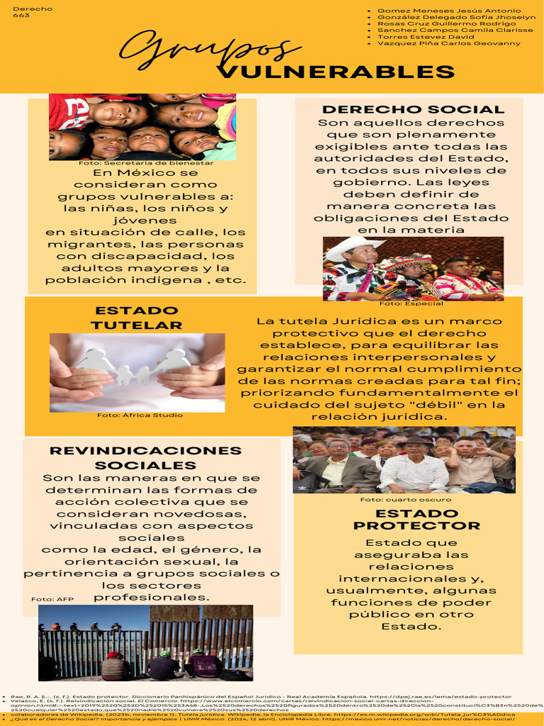 Grupos Vulnerables y Derecho Social en México | PDF | Estado (política ...