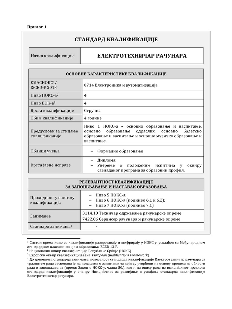 ETR Standard Kvalifikacije | PDF