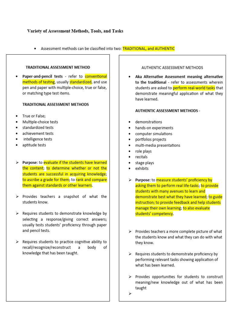 Variety of Assessment Methods | PDF | Educational Assessment | Behavior Modification