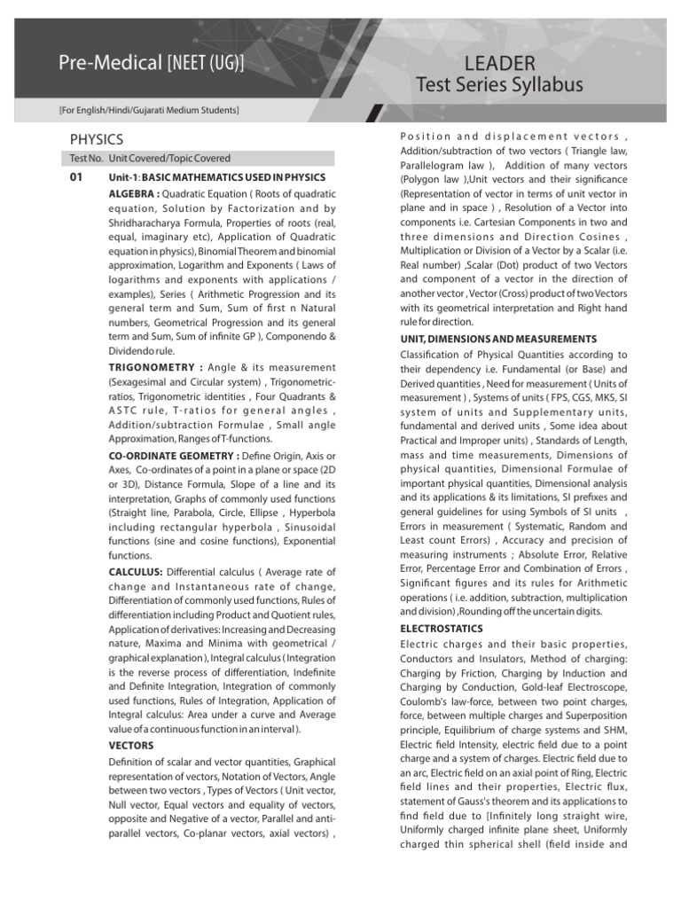 Neet Ug Leader Detailed Syllabus | PDF | Force | Magnetic Field