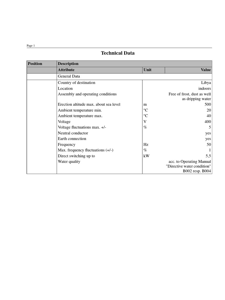 tech_daten | PDF | Boiler | Gases