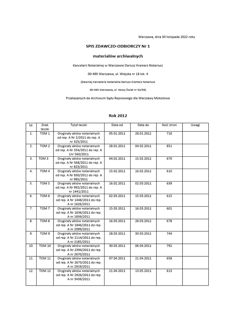 Spis Zdawczo-Odbiorczy 1 2011 | PDF