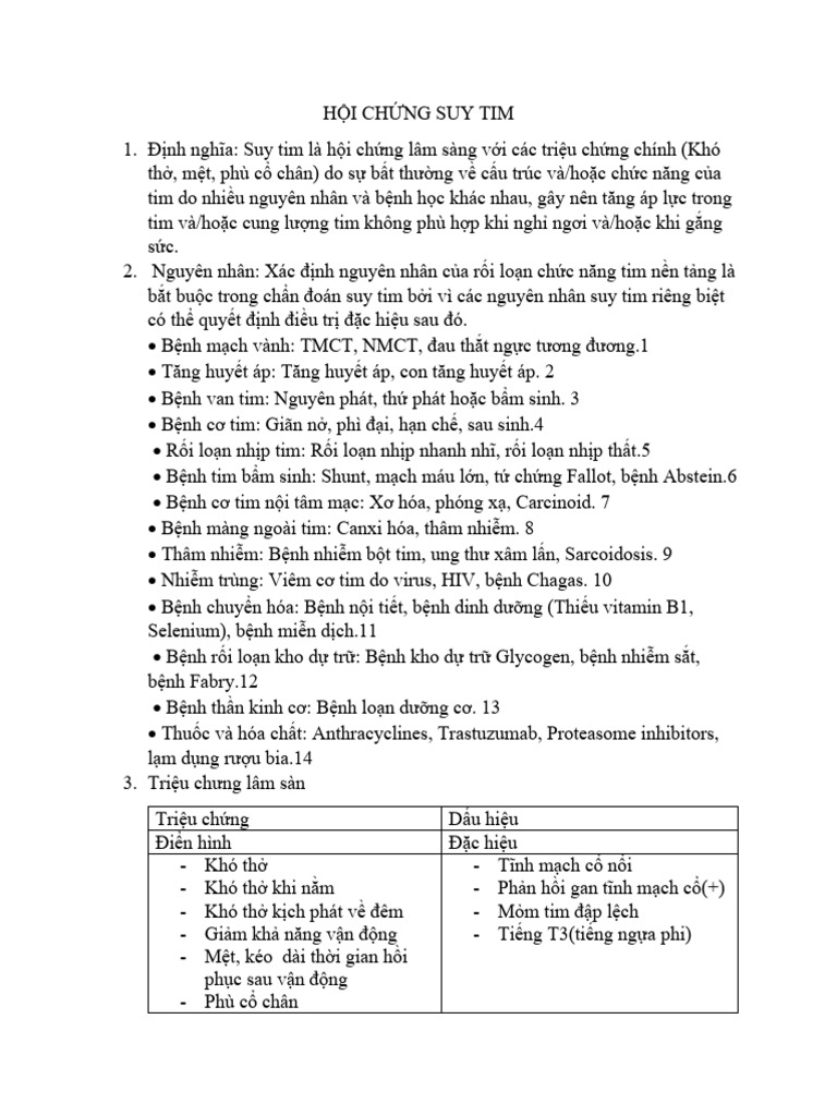 H I CH NG Suy Tim | PDF