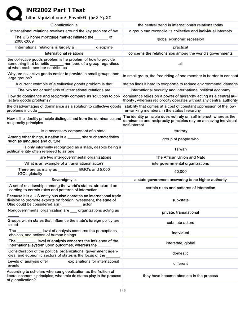 International Relations Quiz | PDF