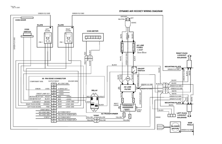 Dynamo Air Hockey Wiring Diagram | PDF | Relay | Alternating Current