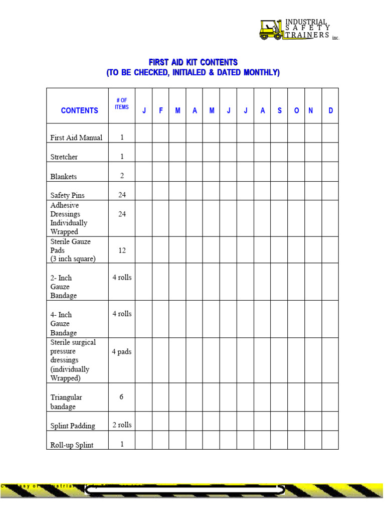 IST-first_aid_kit_checklist | PDF