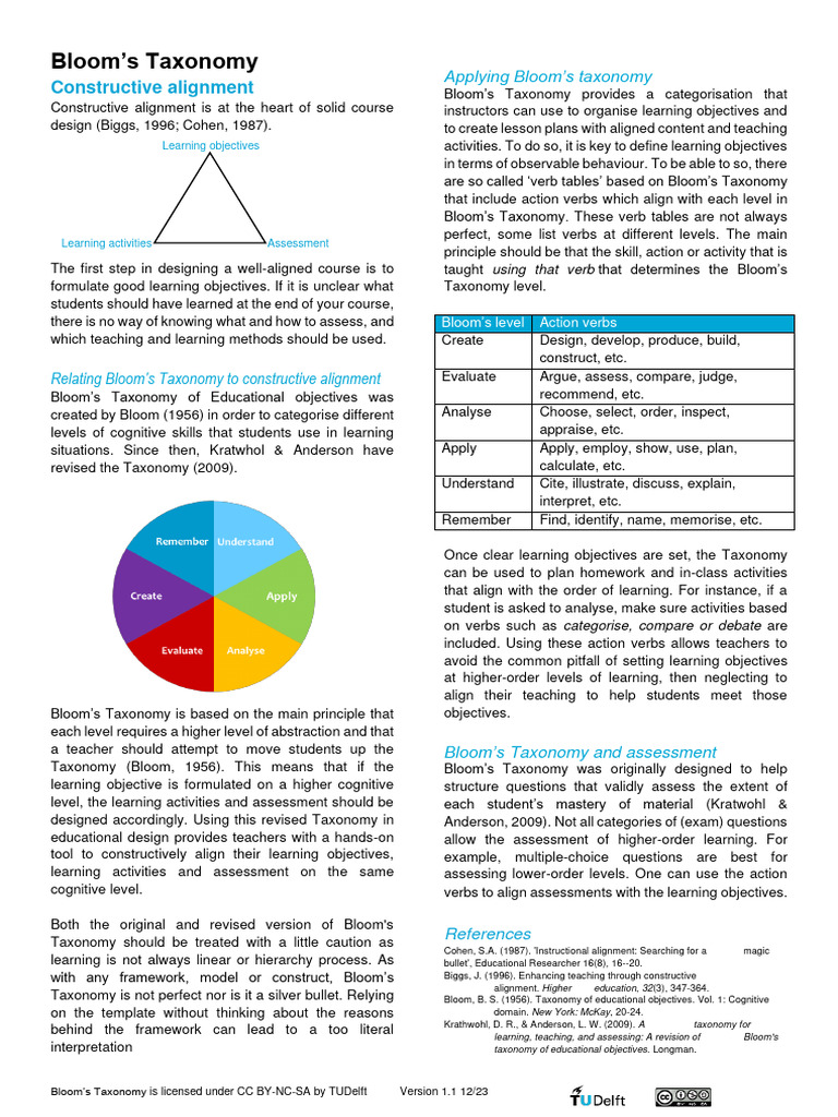 Bloom's Taxonomy | PDF | Learning | Behavioural Sciences