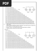 Allowable Joint Deflections.: A. General | PDF | Angle | Pipe (Fluid ...