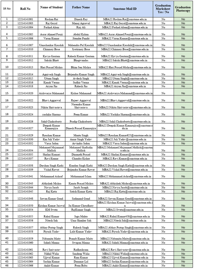 Marksheet Pending | PDF