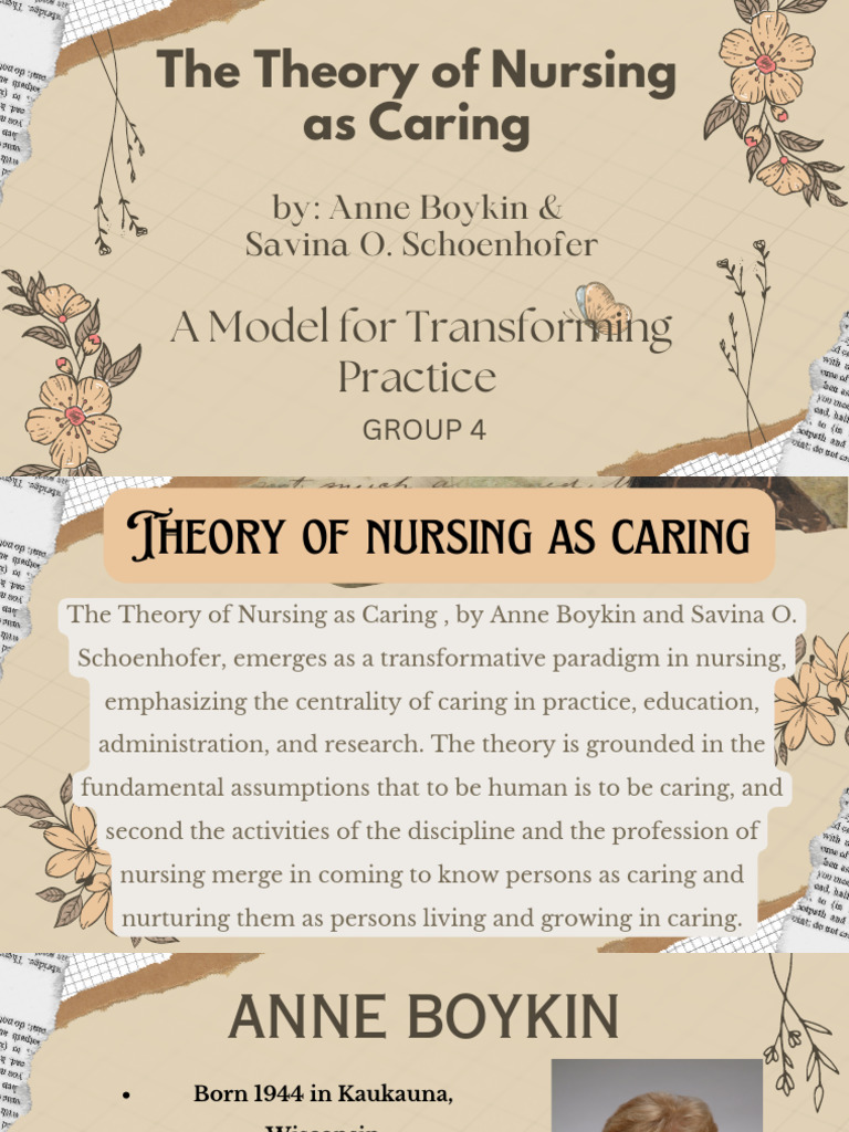 12 TFN - The Theory of Nursing As Caring | PDF | Nursing | Disciplines