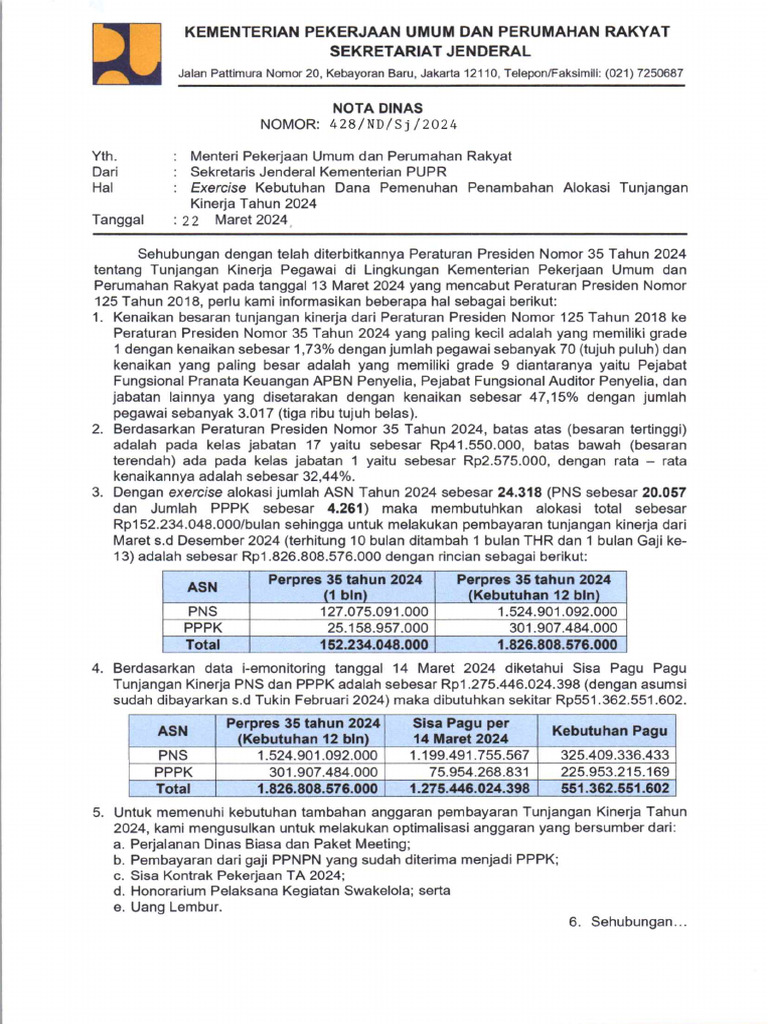 Exercise Kebutuhan Tunkin 2024 | PDF