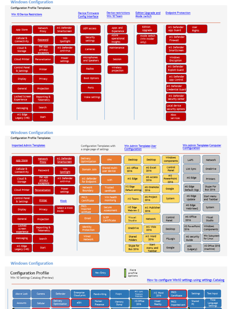 Best Quick Links For Device Configuration at One Place. | PDF | Microsoft Windows | Computer Network