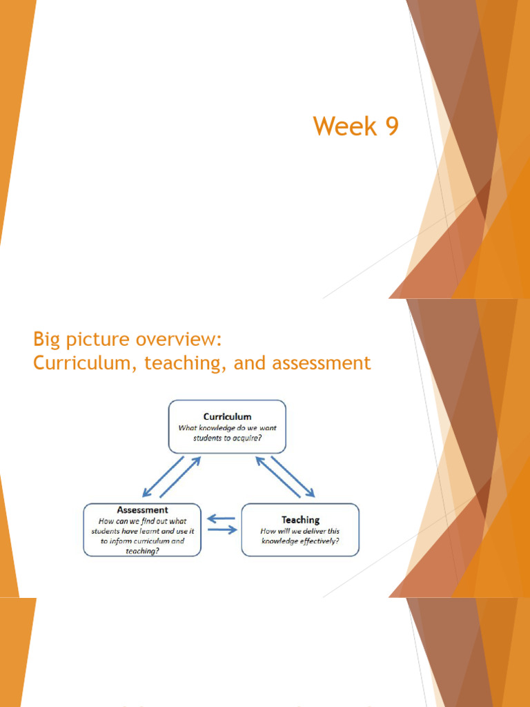 Week 9 Lecture.pptx | PDF | Learning | Cognitive Science