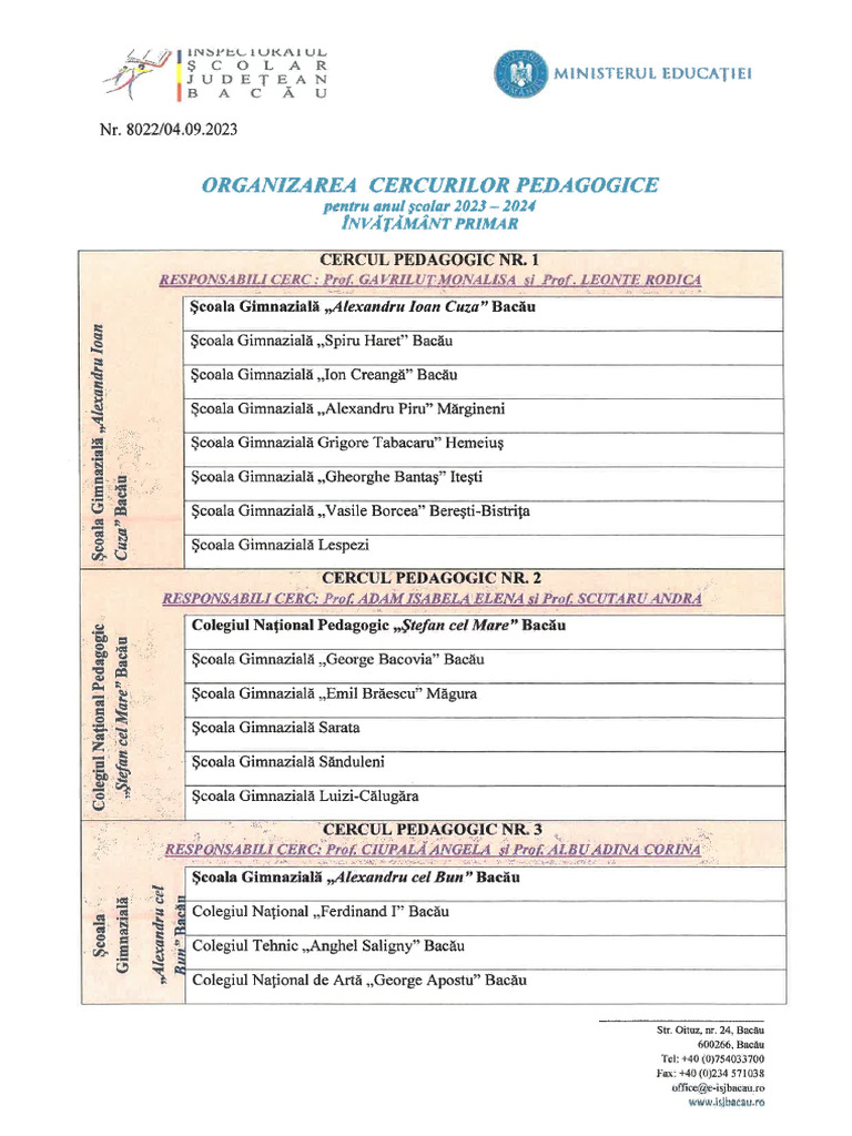 Cercuri Pedagogice - Invatatori - 2023-2024 | PDF