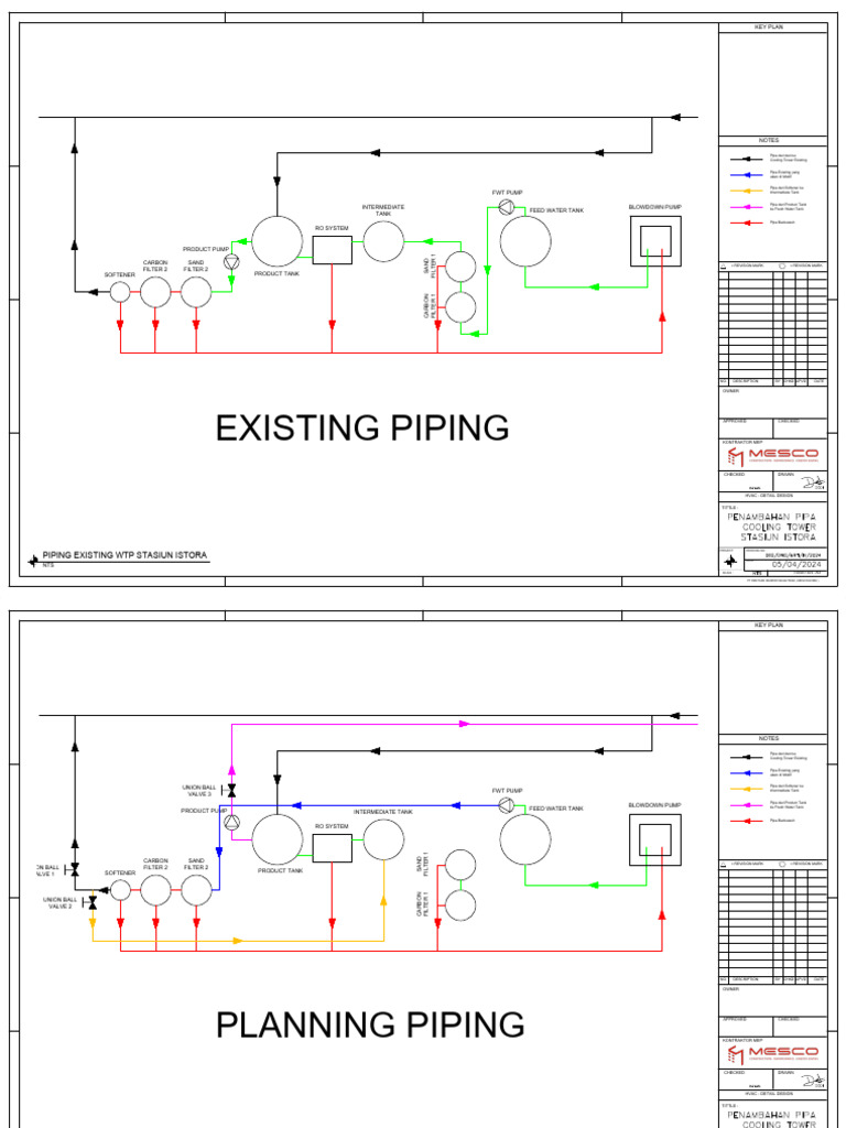Piping Design for Istora MRT Station | PDF | Tools | Applied And ...
