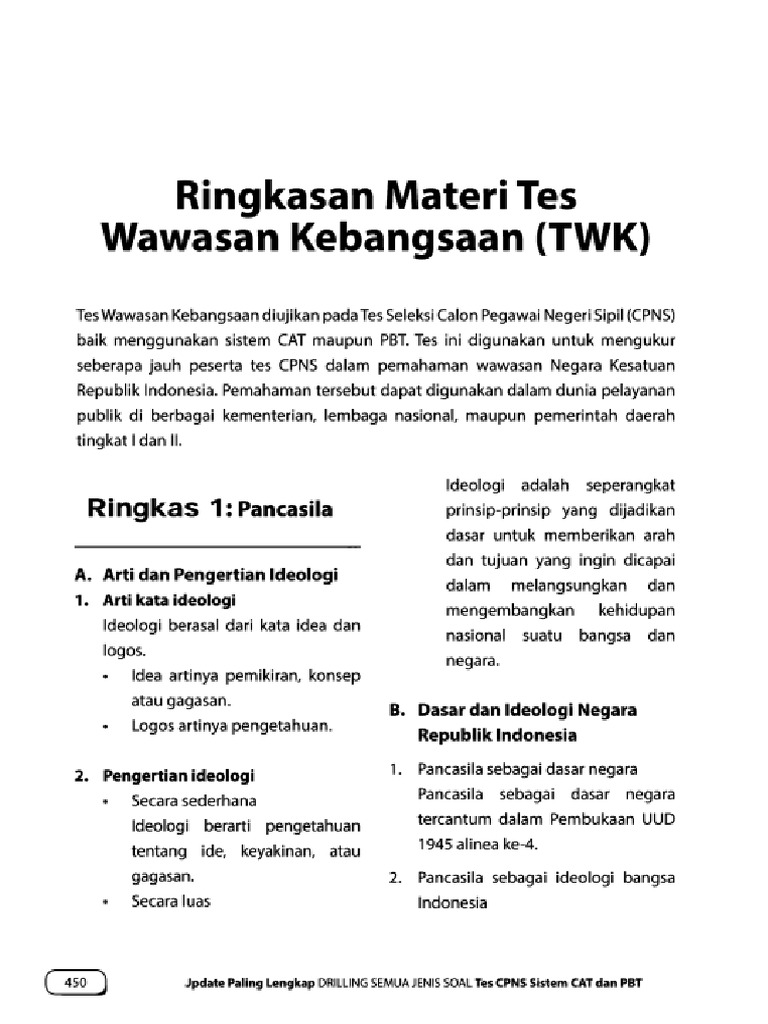 Mod TWK Ringkasan | PDF