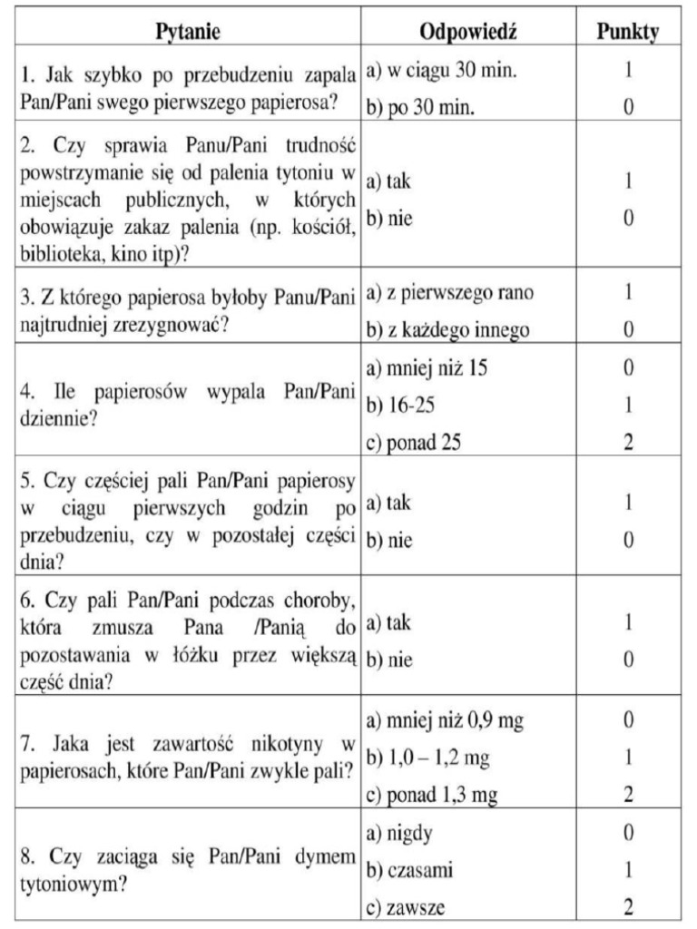 Fagerstrom Skala | PDF