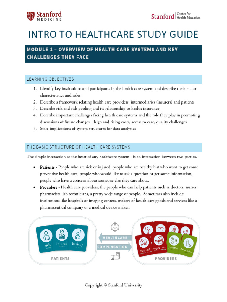 Intro To Healthcare Study Guide - M1 | PDF | Health Care | Primary Care