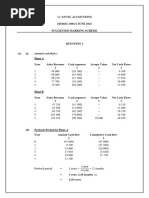 Form 1 Accounting Notes | PDF | Debits And Credits | Bookkeeping
