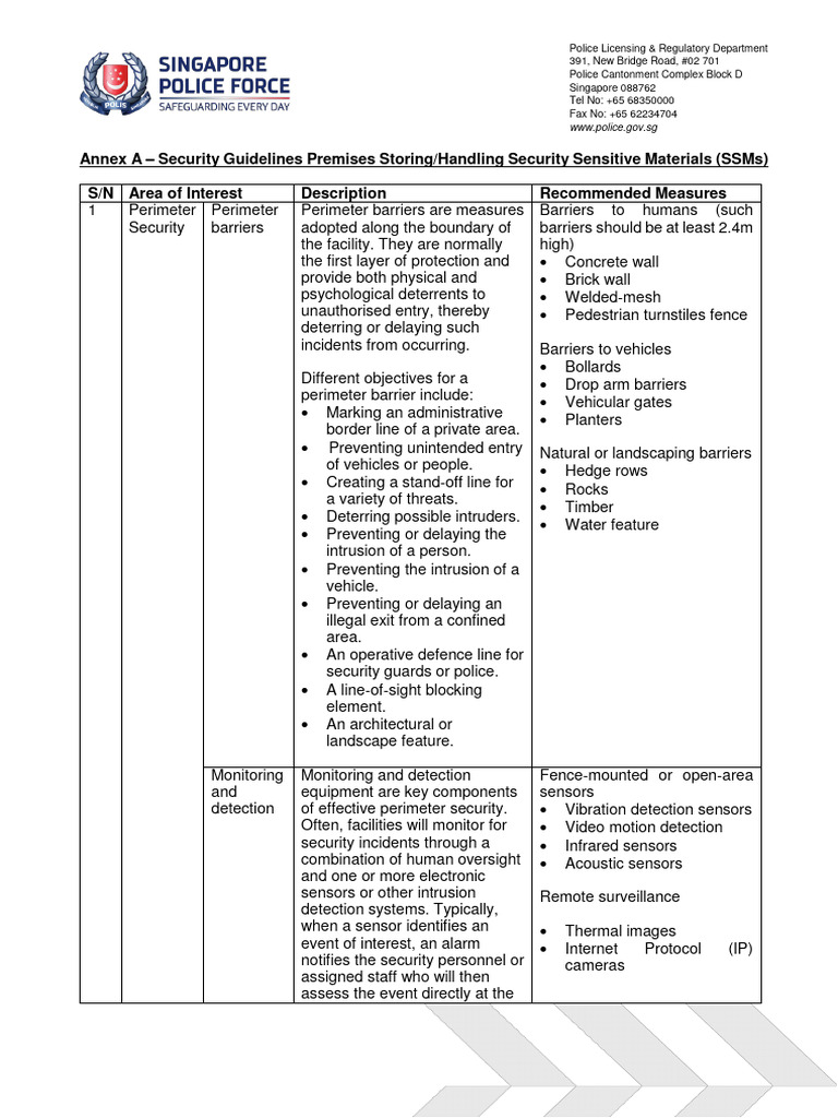 Security Guidelines for Sensitive Materials | PDF | Surveillance | Lighting