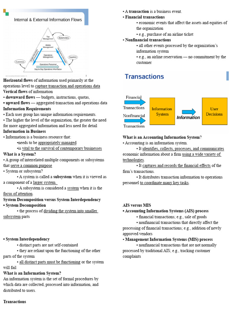 Acctsys Reviewer | PDF | Audit | Information