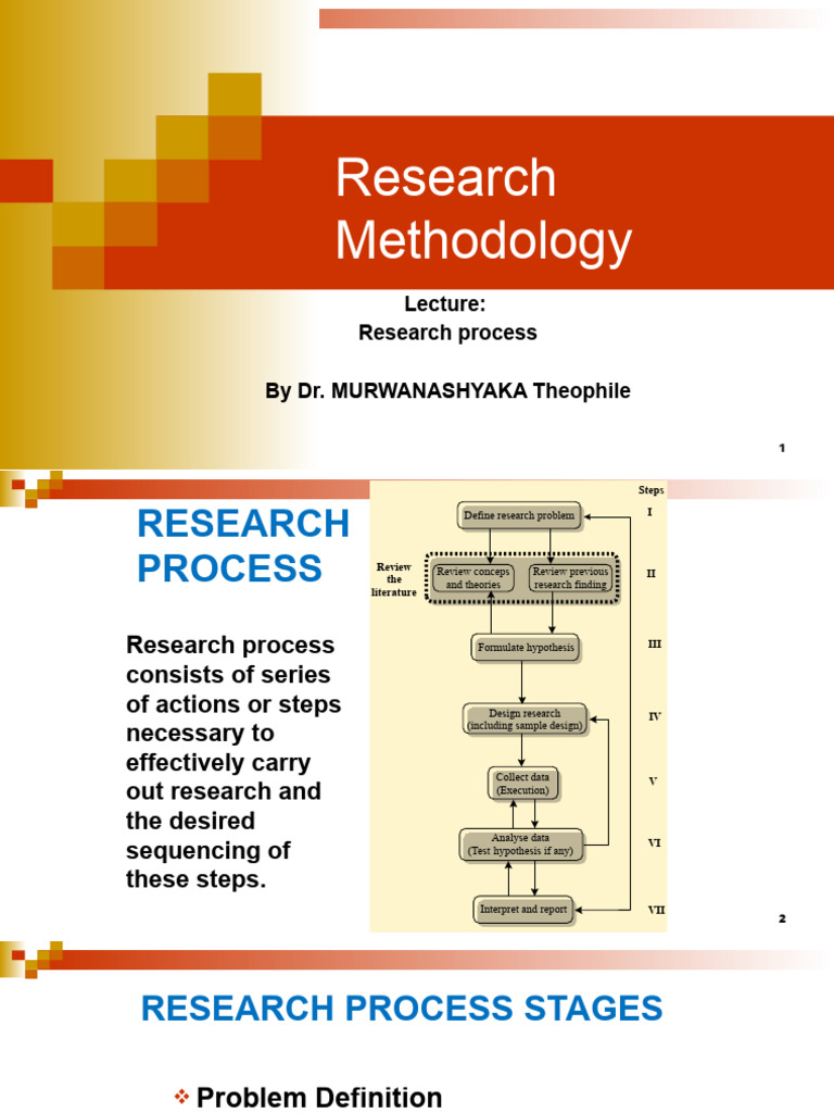 Research Process | PDF | Hypothesis | Data