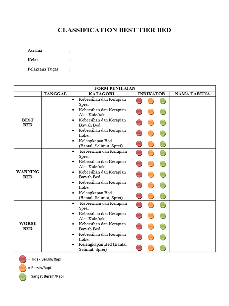 Classification Best Tier Bed | PDF