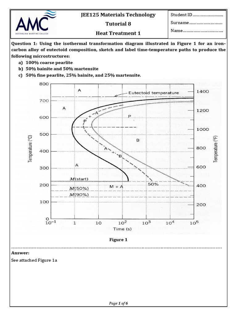 TA8 Heat Treatment 1-Rev31 | PDF | Heat Treating | Steel